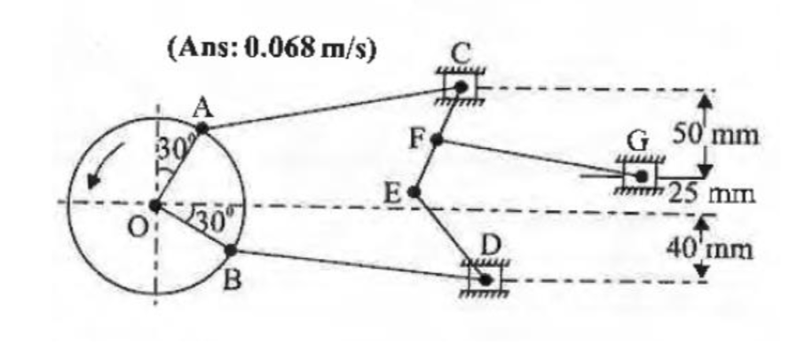 Solved In the mechanism as shown in the figure, OA and OB | Chegg.com Solved In the mechanism as shown in the figure, OA and OB | Chegg.com