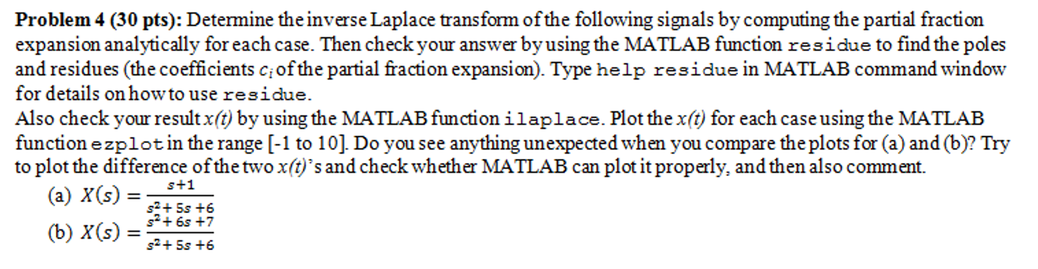 Solved Determine the inverse Laplace transform of the | Chegg.com