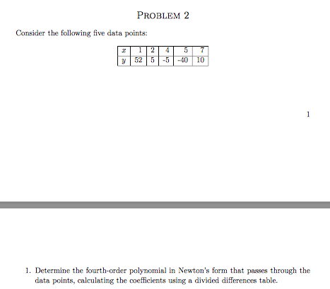 Solved Consider the following five data points: Determine | Chegg.com