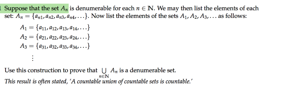 Solved L Suppose That The Set An Is Denumerable For Each
