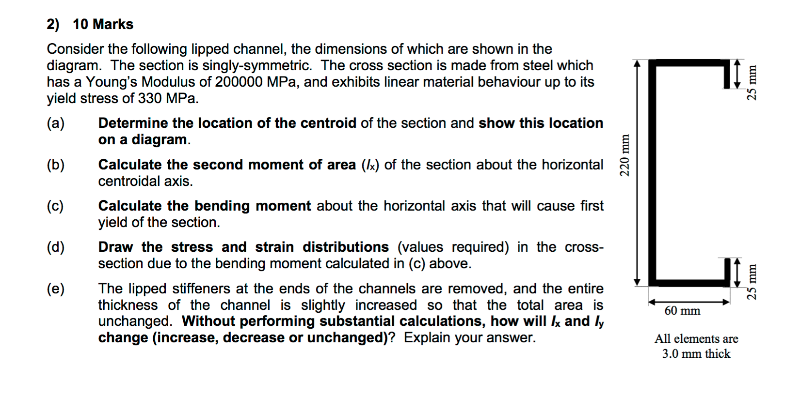 Solved Consider the following lipped channel, the dimensions | Chegg.com