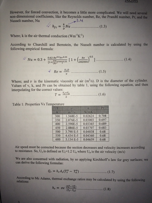 Solved Experiment : combined convection - radition Need a | Chegg.com