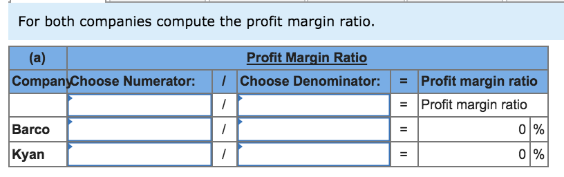 Solved Required information Problem 13-5A Comparative ratio | Chegg.com