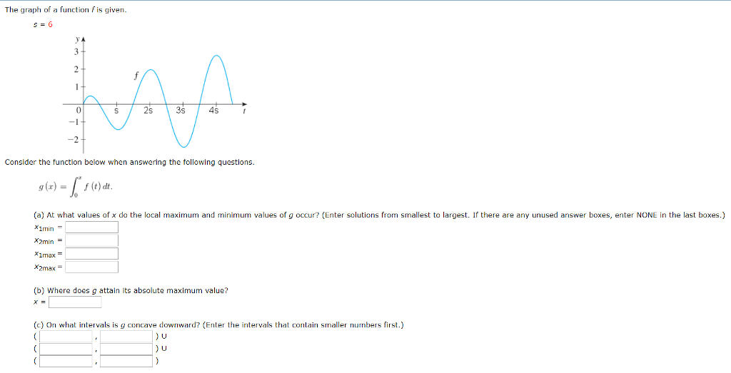 Solved Let Gx Ftdt Where F Is The Function Whose