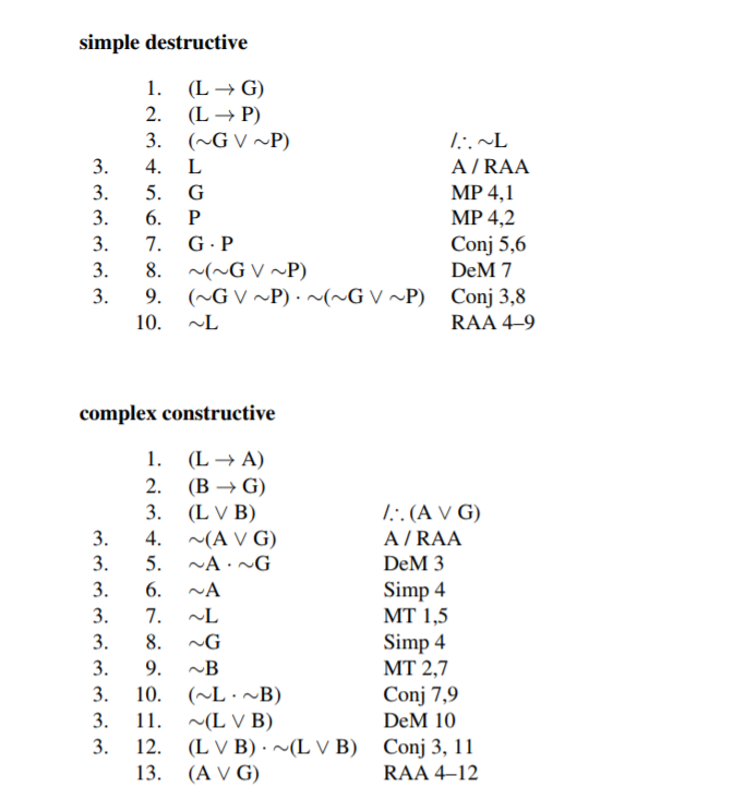 Solved 1 Rules of SL Modus Ponens Modus Tollens Chain | Chegg.com