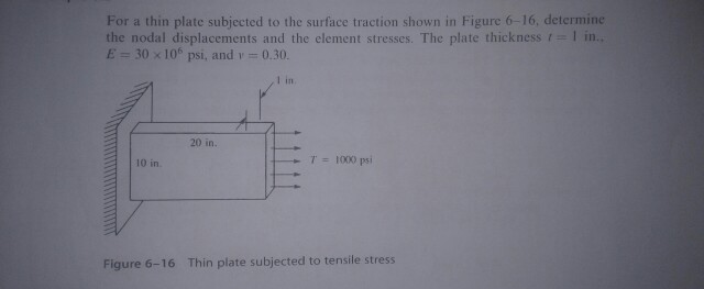 Solved For a thin plate subjected to the surface traction | Chegg.com