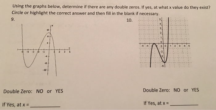 Solved Using the graphs below, determine if there are any | Chegg.com