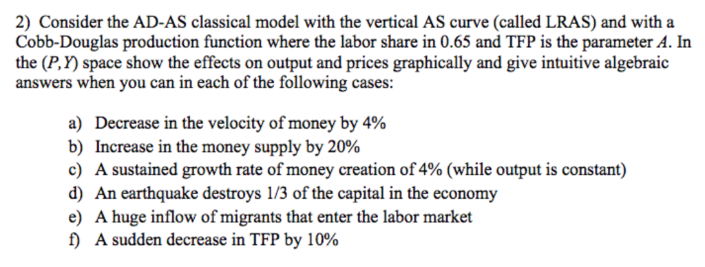 Solved Consider the AD-AS classical model with the vertical | Chegg.com
