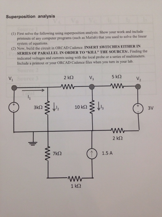 Solved First solve the following using superposition | Chegg.com