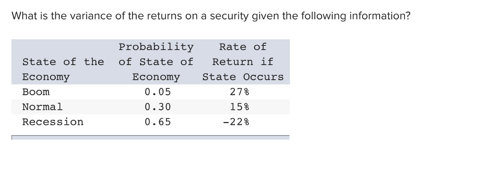Solved What is the variance of the returns on a security | Chegg.com