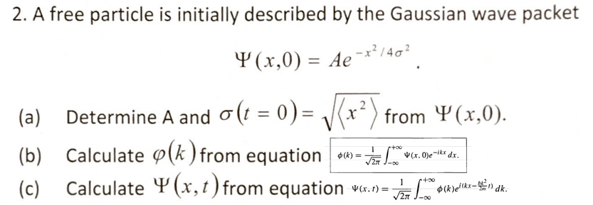 Solved 2. A free particle is initially described by the | Chegg.com