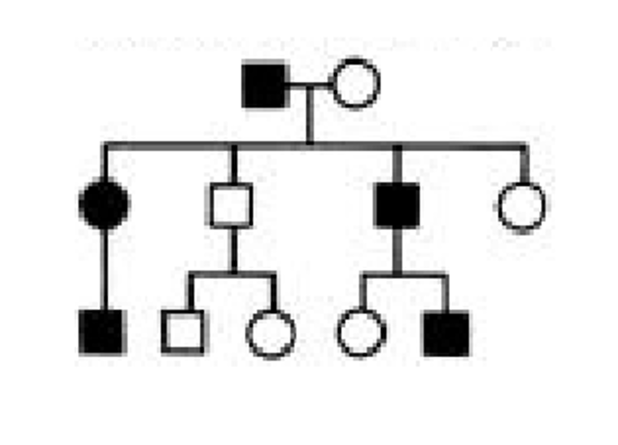 Solved: This Is Genetics Essay Please Help Silver-Russell ... | Chegg.com