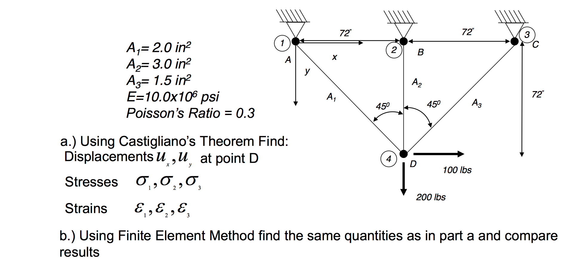 A) Using Castigliano's Theorem Find: Displacements | Chegg.com