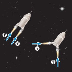 Solved A space probe has two engines. Each generates the | Chegg.com