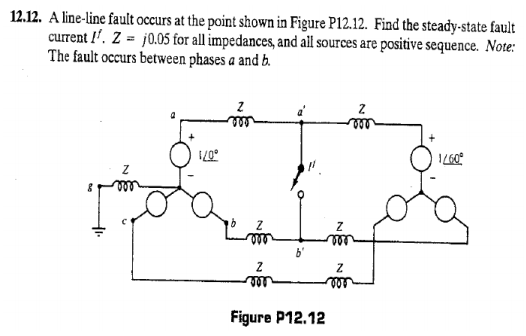 Solved A line-line fault occurs at the point shown in Figure | Chegg.com