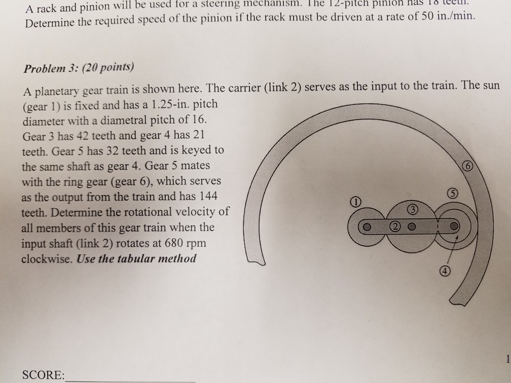 Solved A rack and pinion Determine the required speed of the | Chegg.com