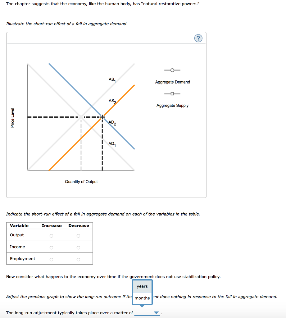 Solved The chapter suggests that the economy, like the human | Chegg.com