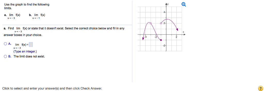 Solved Use the graph to find the following limits. a. lim | Chegg.com