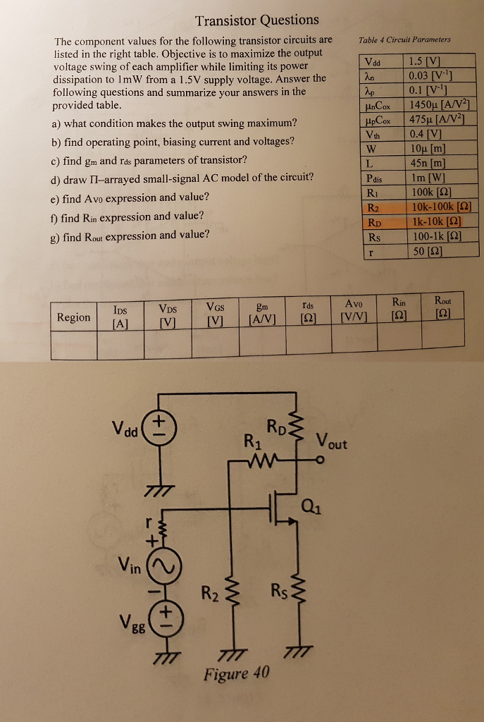 The component values for the following transistor | Chegg.com