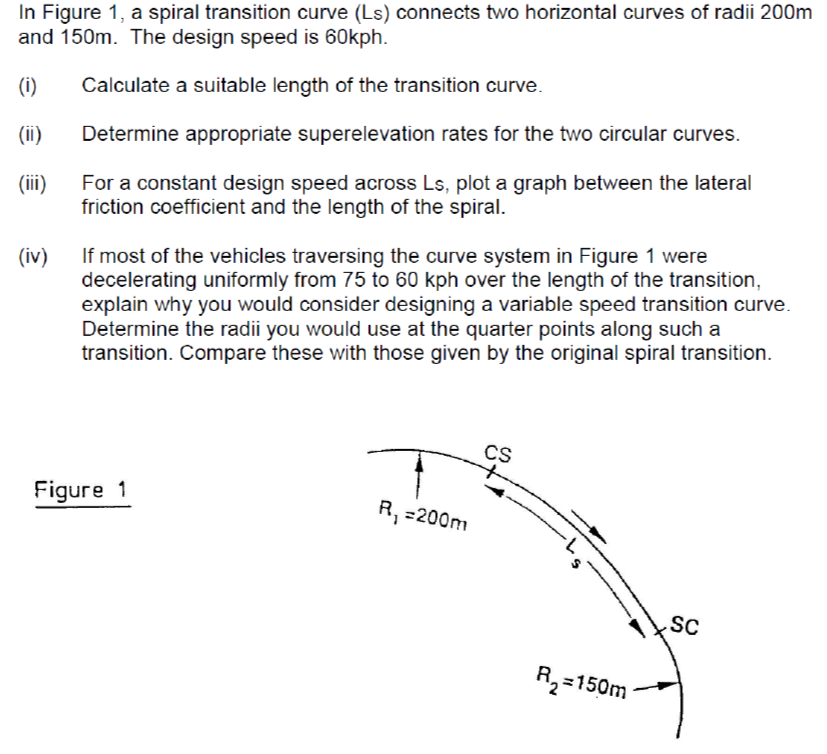 Solved In Figure 1, a spiral transition curve (Ls) connects | Chegg.com