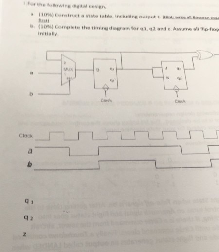 Solved For the following digital design (1096) construct a | Chegg.com