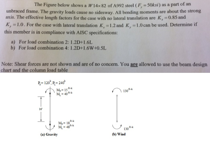 The Figure below shows a W14 times 82 of A992 steel | Chegg.com