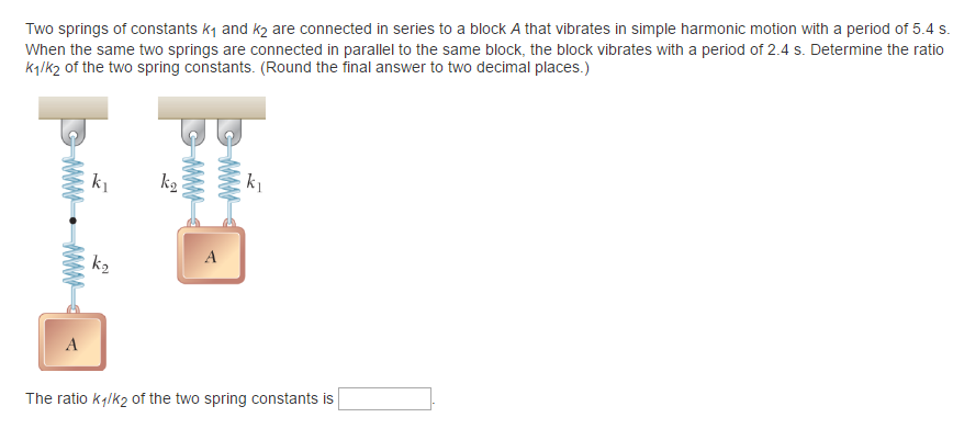 Solved Two Springs Of Constants K1 And K2 Are Connected In