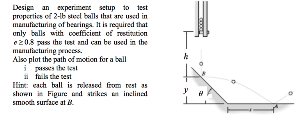 Solved Design an experiment setup to test properties of 2-lb | Chegg.com