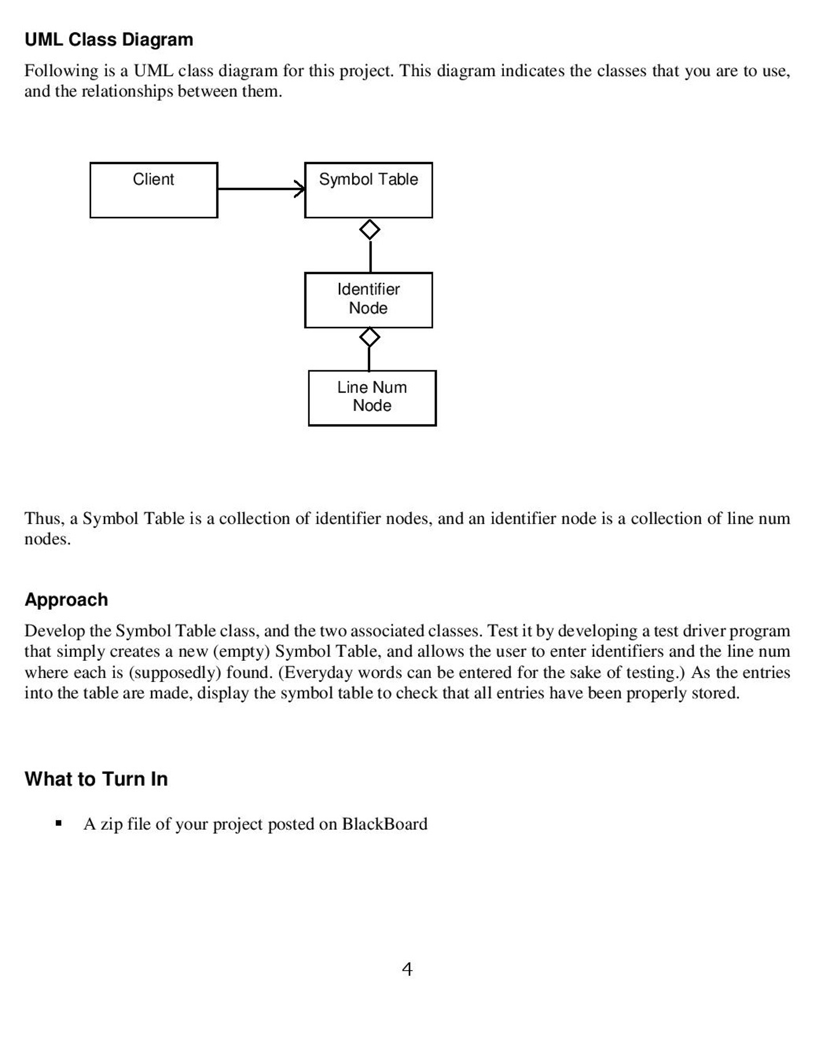 Symbol Table implementation Problem Description You | Chegg.com