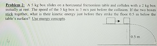 Solved Problem 2: A 5 kg box slides on a horizontal | Chegg.com