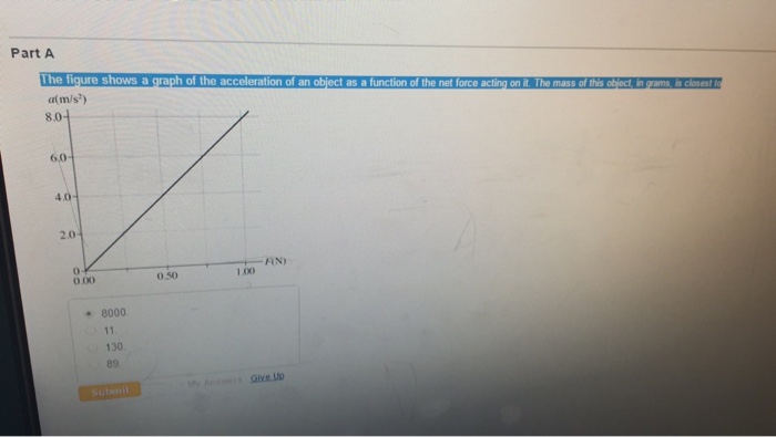 Solved The figure a graph of the acceleration of an object | Chegg.com