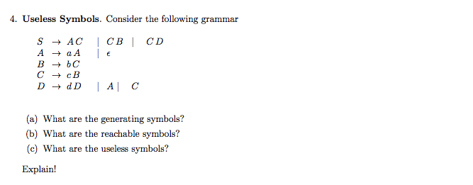 Solved Useless Symbols. Consider the following grammar S | Chegg.com