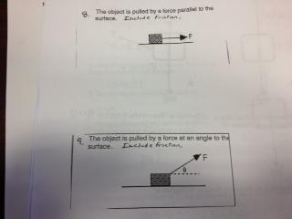 The object is pulled by a force parallel to the | Chegg.com