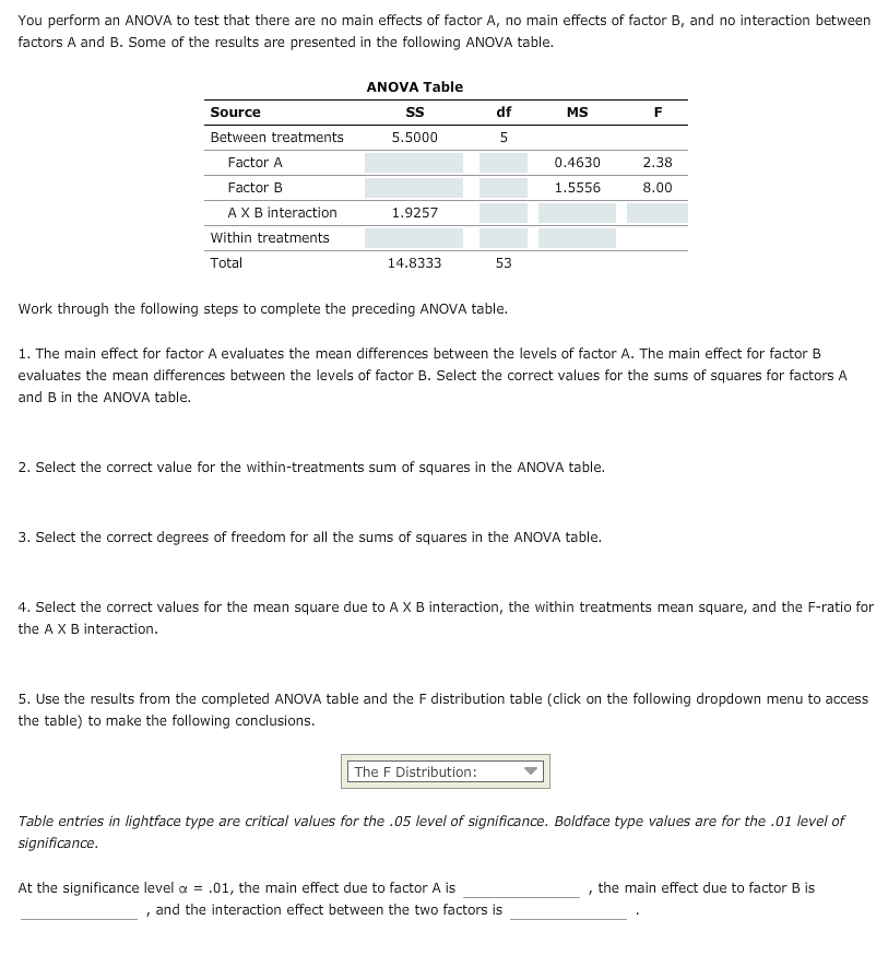 2. Two-factor ANOVA Emphasis on calculations Aa Aa W. | Chegg.com