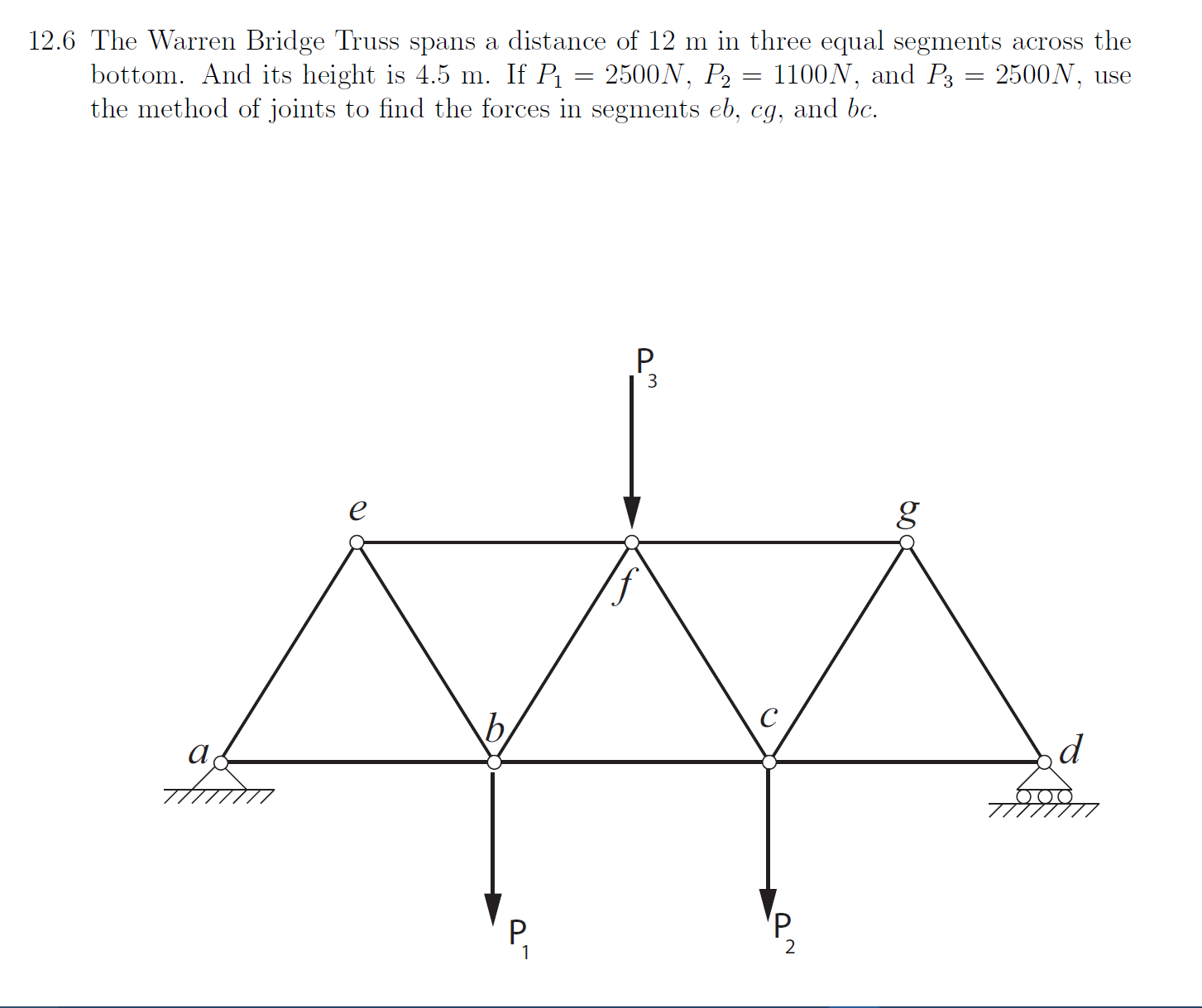 Solved The Warren Bridge Truss spans a distance of 12 m in | Chegg.com