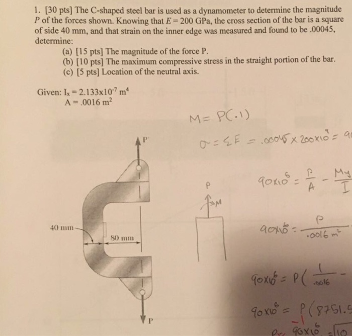 Solved The C-shaped steel bar is used as a dynamometer to | Chegg.com