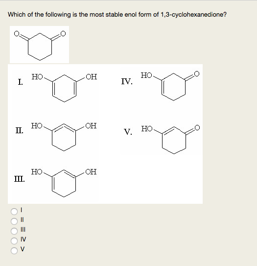 Solved Which of the following is the most stable enol form | Chegg.com