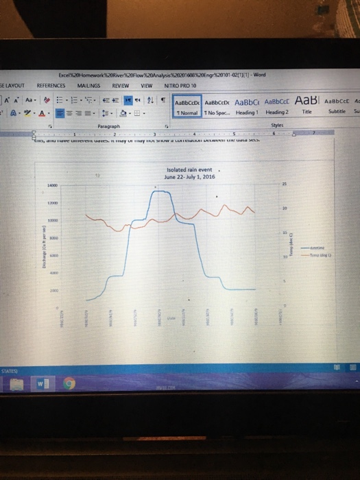 Excel assignment | Chegg.com