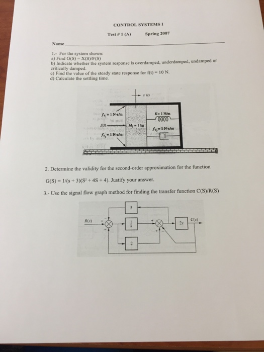 Solved CONTROL SYSTEMS Test # 1 Fall 2008 Name 1.- Consider | Chegg.com
