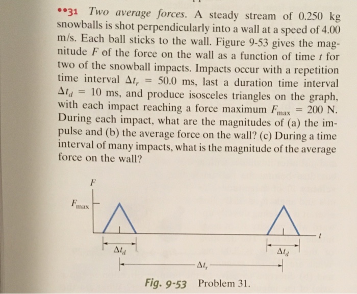 Two average forces. A steady stream of 0.250 kg | Chegg.com
