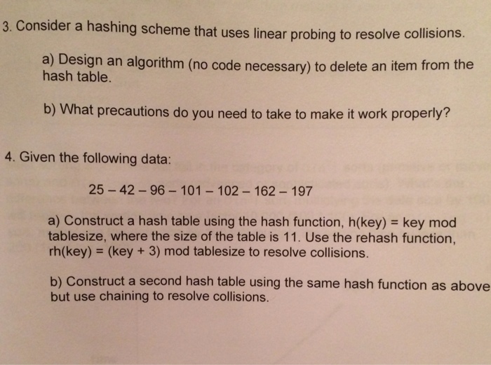 Solved Consider A Hashing Scheme That Uses Linear Probing To 