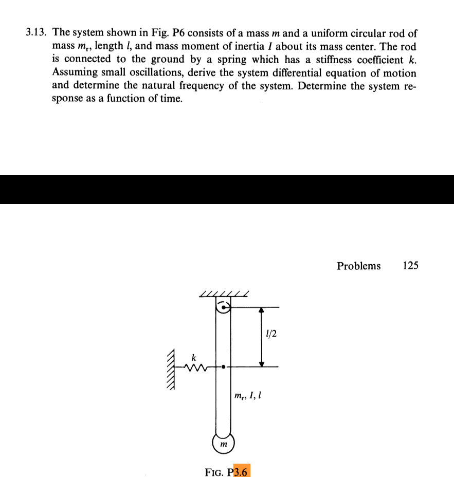The System Shown In Fig P6 Consists Of A Mass M And
