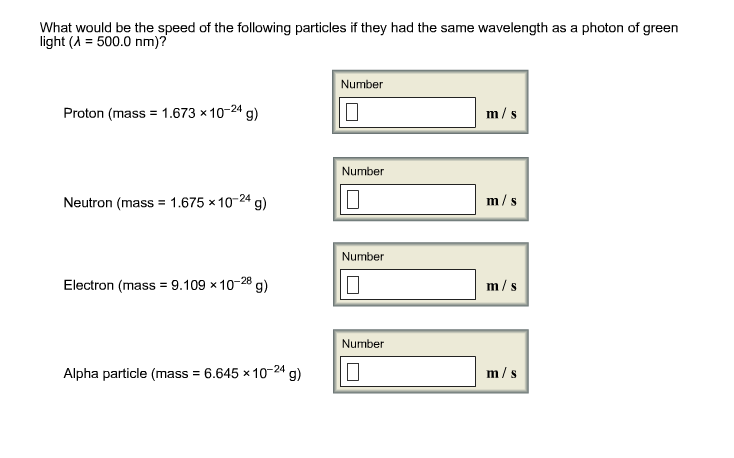 Solved What would be the speed of the following particles if | Chegg.com
