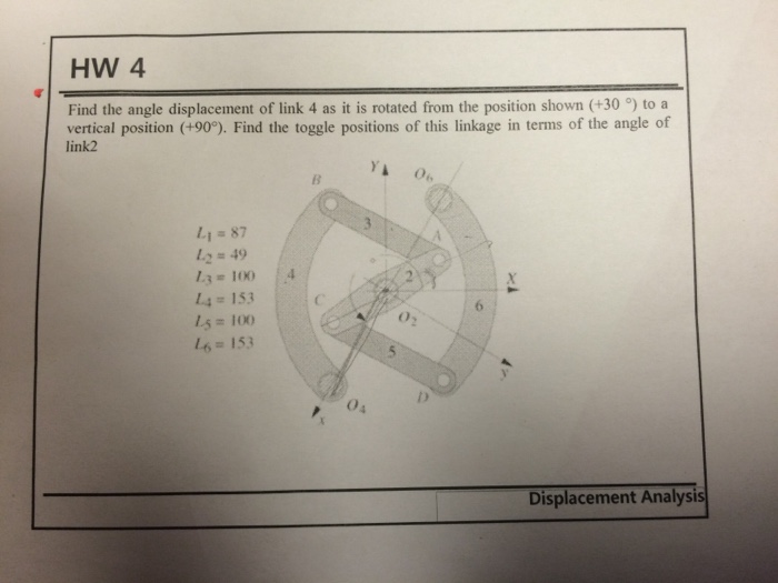 Solved Find the angle displacement of link 4 as it is | Chegg.com
