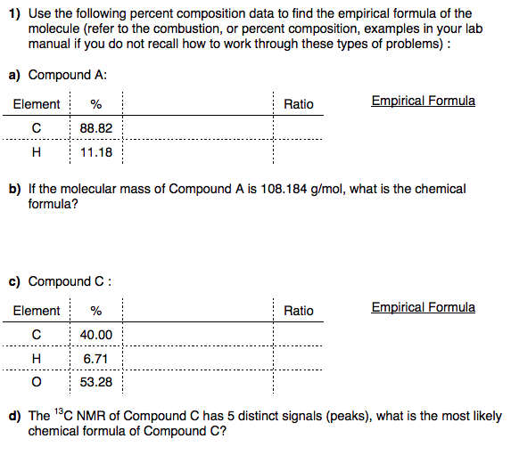 Percent Composition Examples