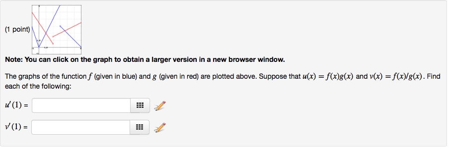 Solved ( point Note: You can click on the graph to obtain a | Chegg.com