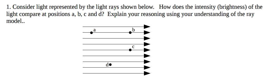Solved Consider light represented by the light rays shown | Chegg.com