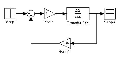 Calculate steady-state error ess and compare | Chegg.com