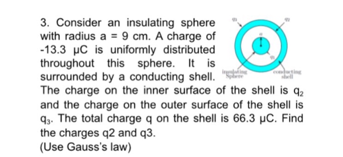 Solved Consider an instating sphere with radius a = 9 cm. A | Chegg.com