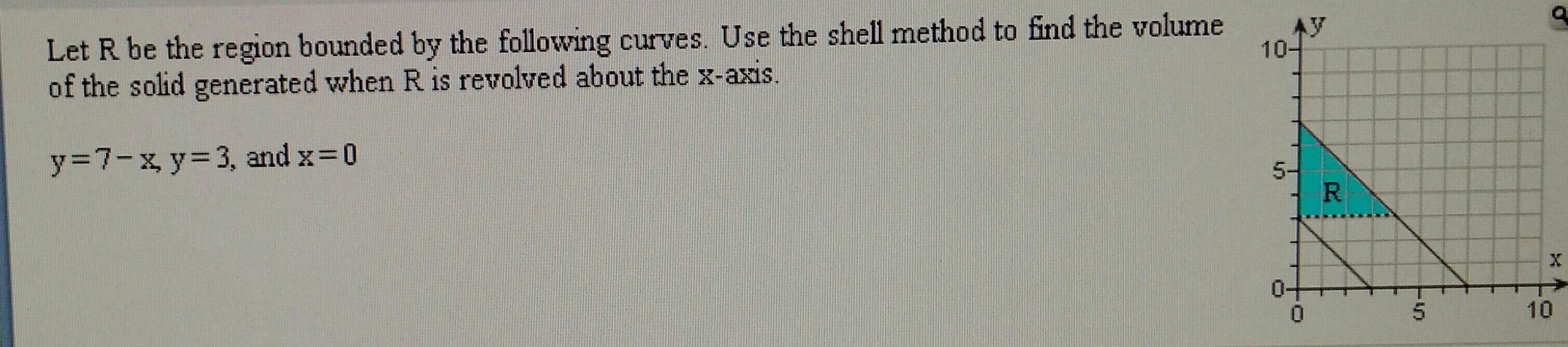 Solved Let R be the region bounded by the following curves. | Chegg.com